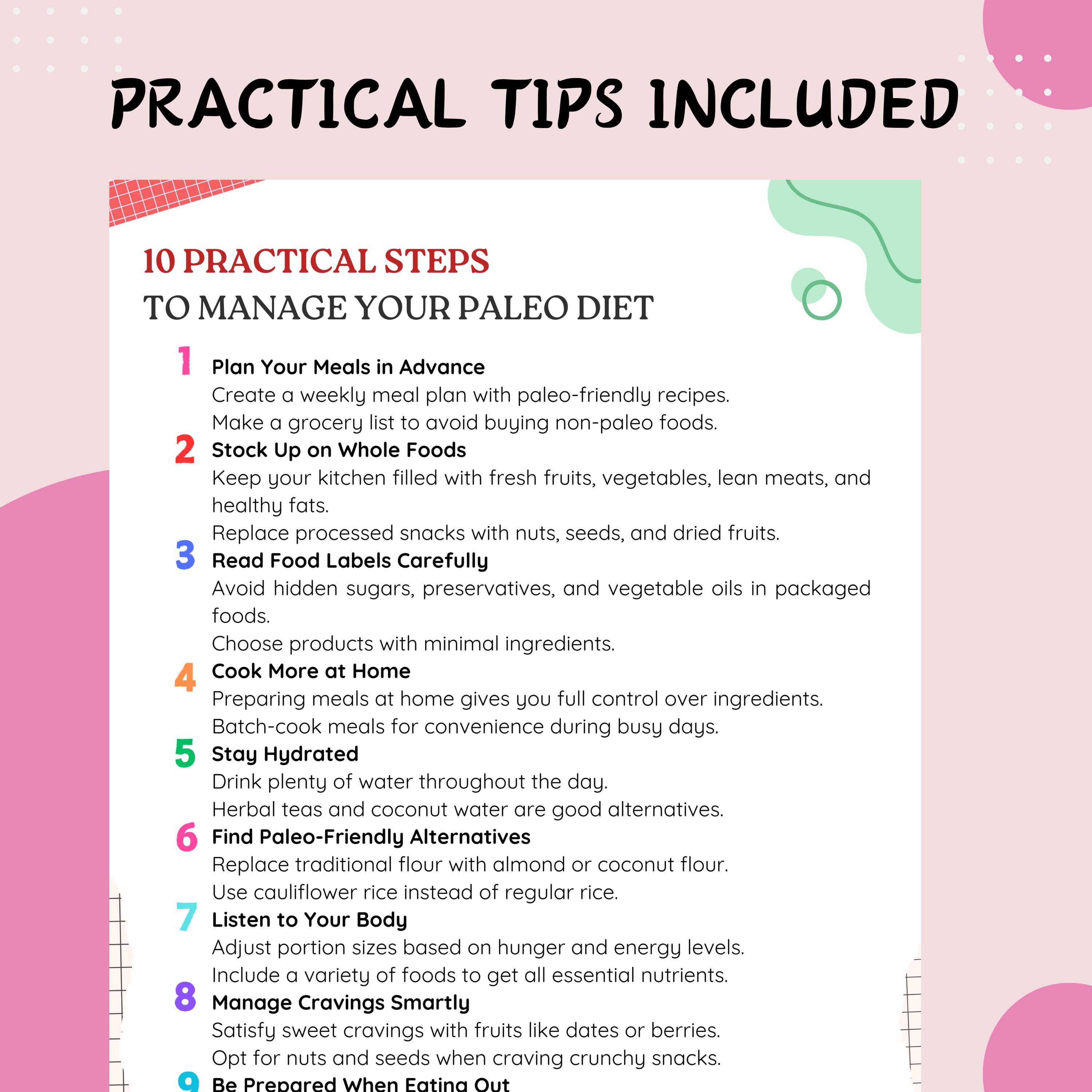Paleo Diet Food List Printable, Paleo Diet Chart, Caveman Diet, Whole ...