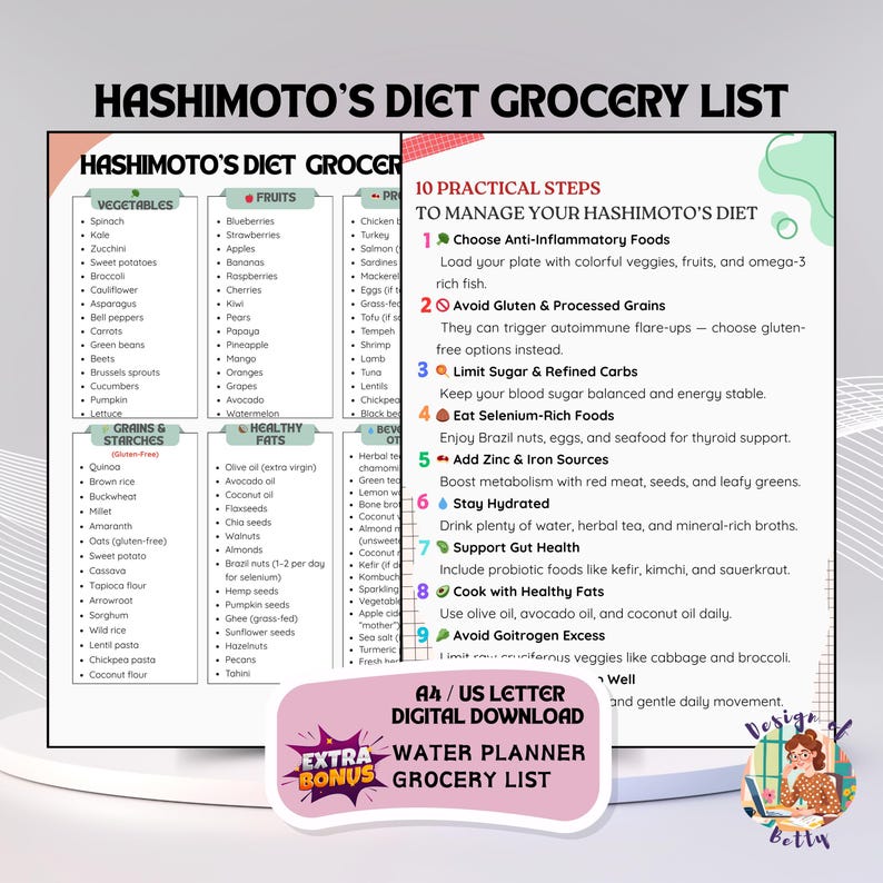 Hashimoto’s Diet Grocery List, Thyroid & Hypothyroid Foods Chart ...