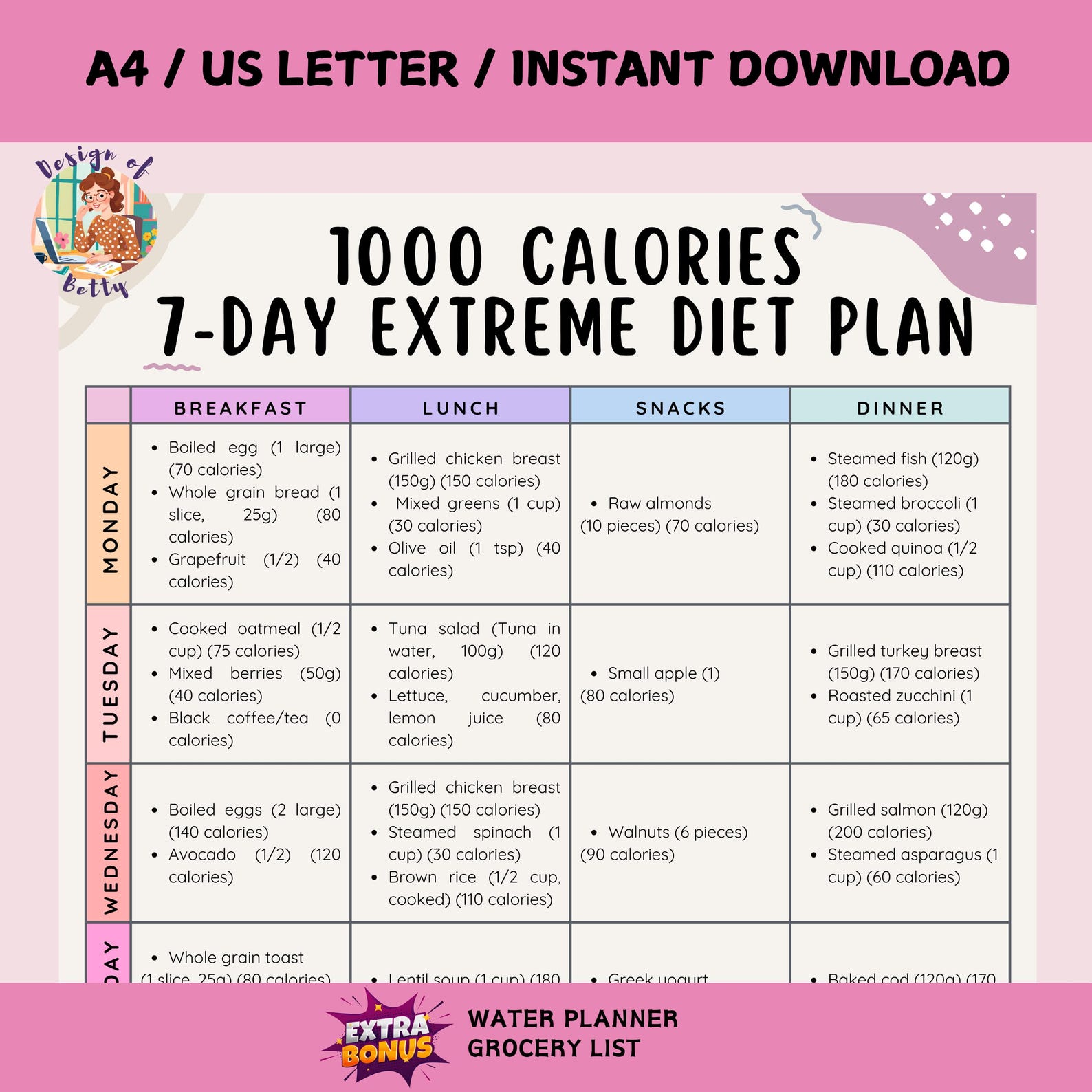 1000 Calories Extreme Diet Plan, Dietitian Low Calorie Diet Planner for ...
