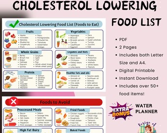 Cholesterol Lowering Food List, Lower Cholesterol Food Guide for ...