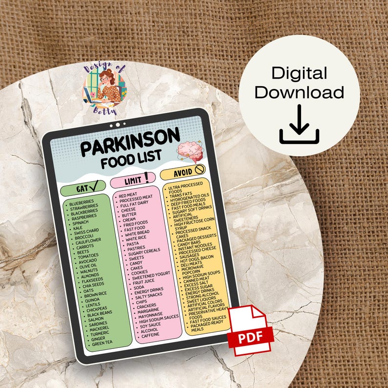 Parkinson Disease Food List Printable, Eat Limit Avoid Chart, Brain ...