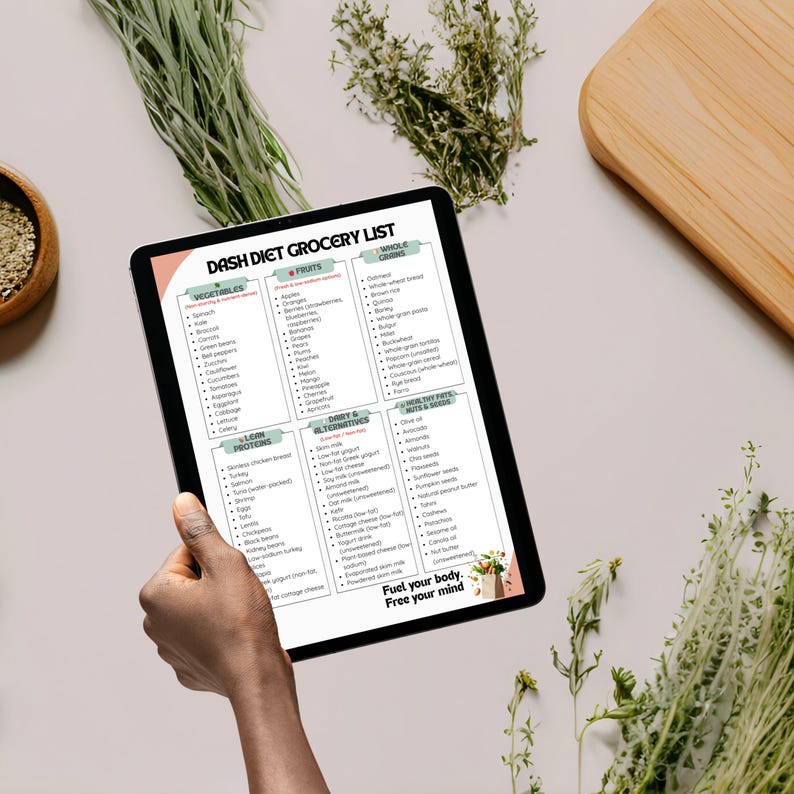 DASH Diet Grocery List, DASH Diet Food List, High Blood Pressure Diet ...