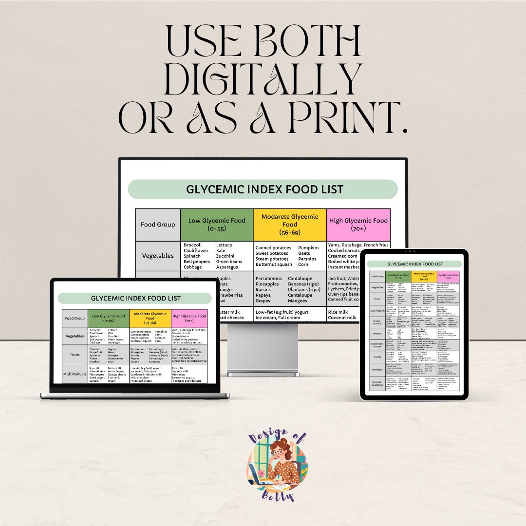 Glycemic Index Foods List At-a-glance, Pdf Printable Download Patient ...