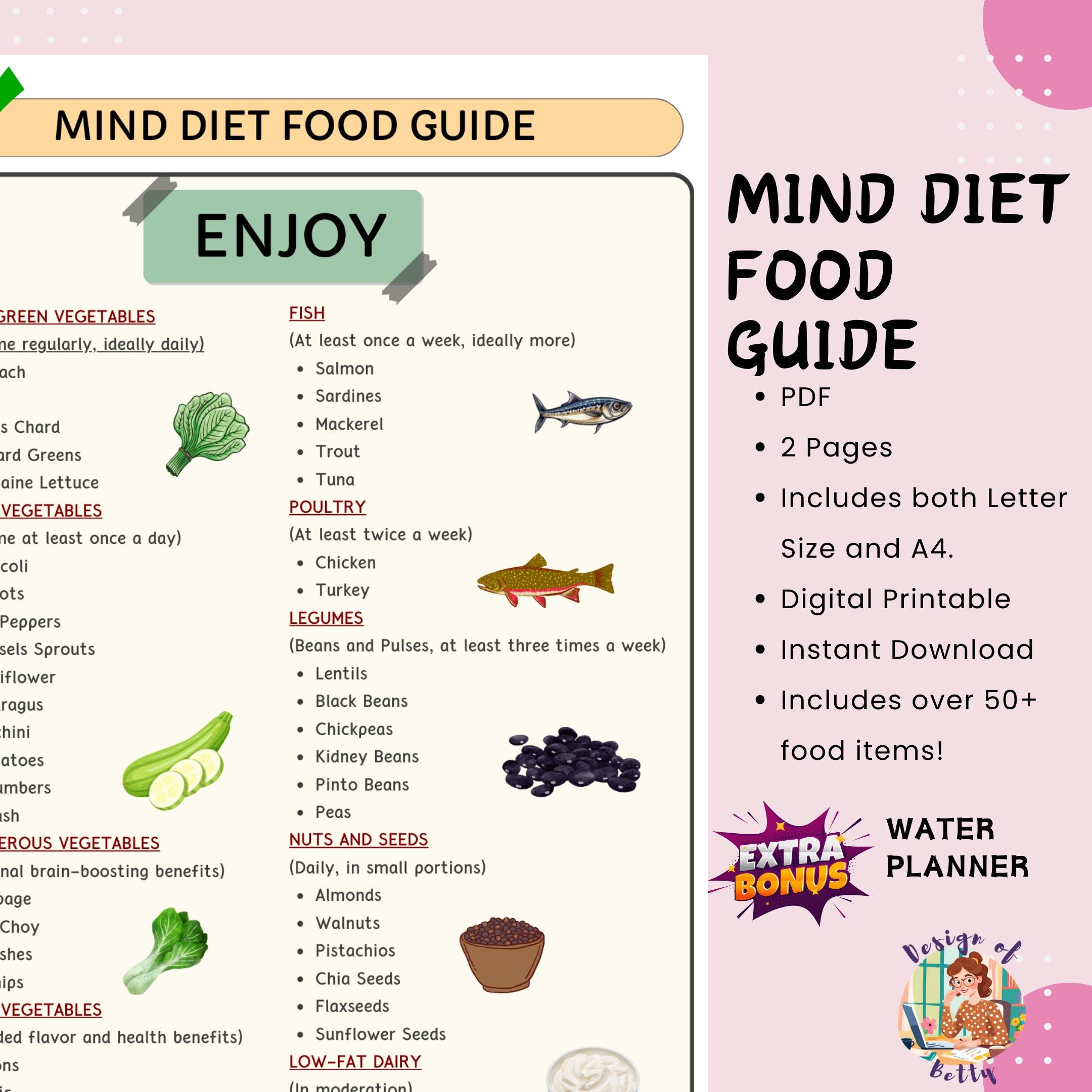 MIND Diet Chart and Food List, Alzheimer Diet Meal Plan for Brain ...
