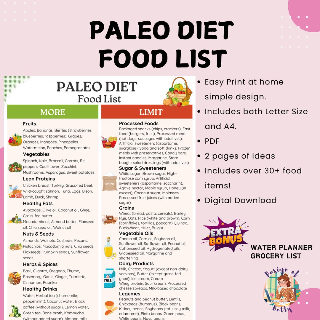 Paleo Diet Food List Printable, Paleo Diet Chart, Caveman Diet, Whole ...