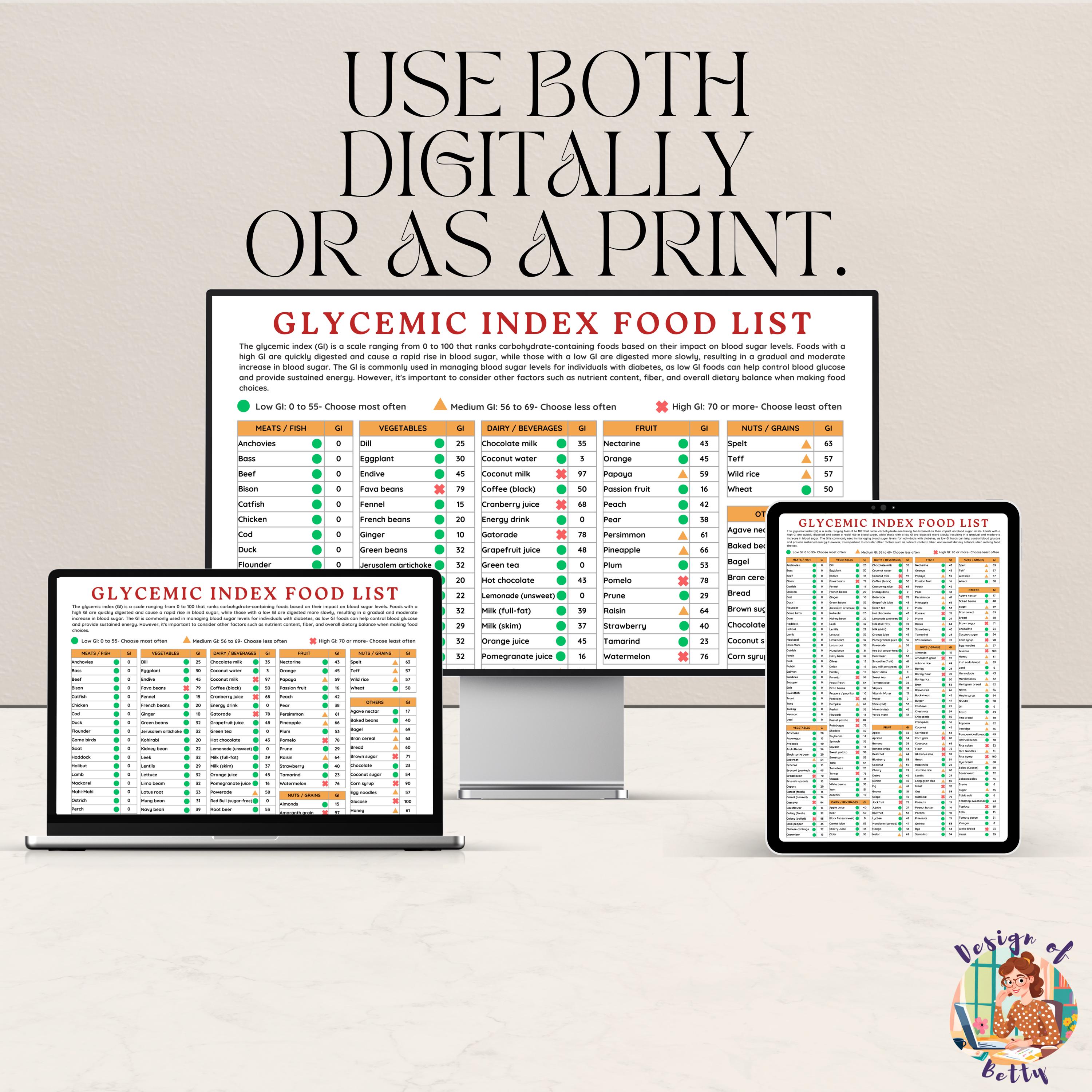 Glycemic Index Foods List At-a-glance 2 Page Pdf PRINTABLE DOWNLOAD ...