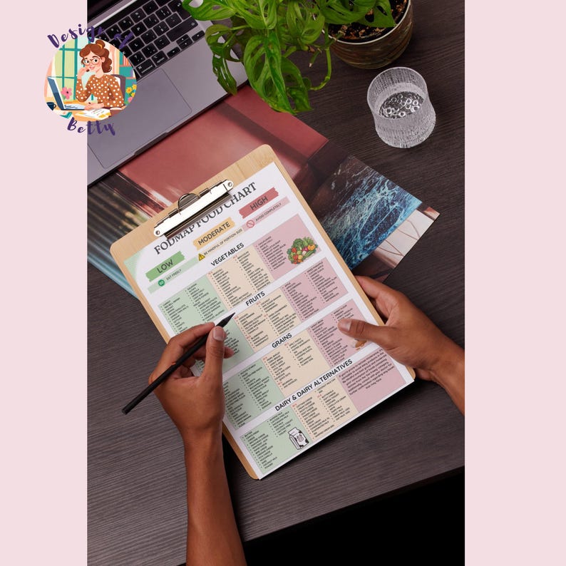 Fodmap IBS Food List and Low Fodmap Treats, Food Chart Nutrition Guide ...