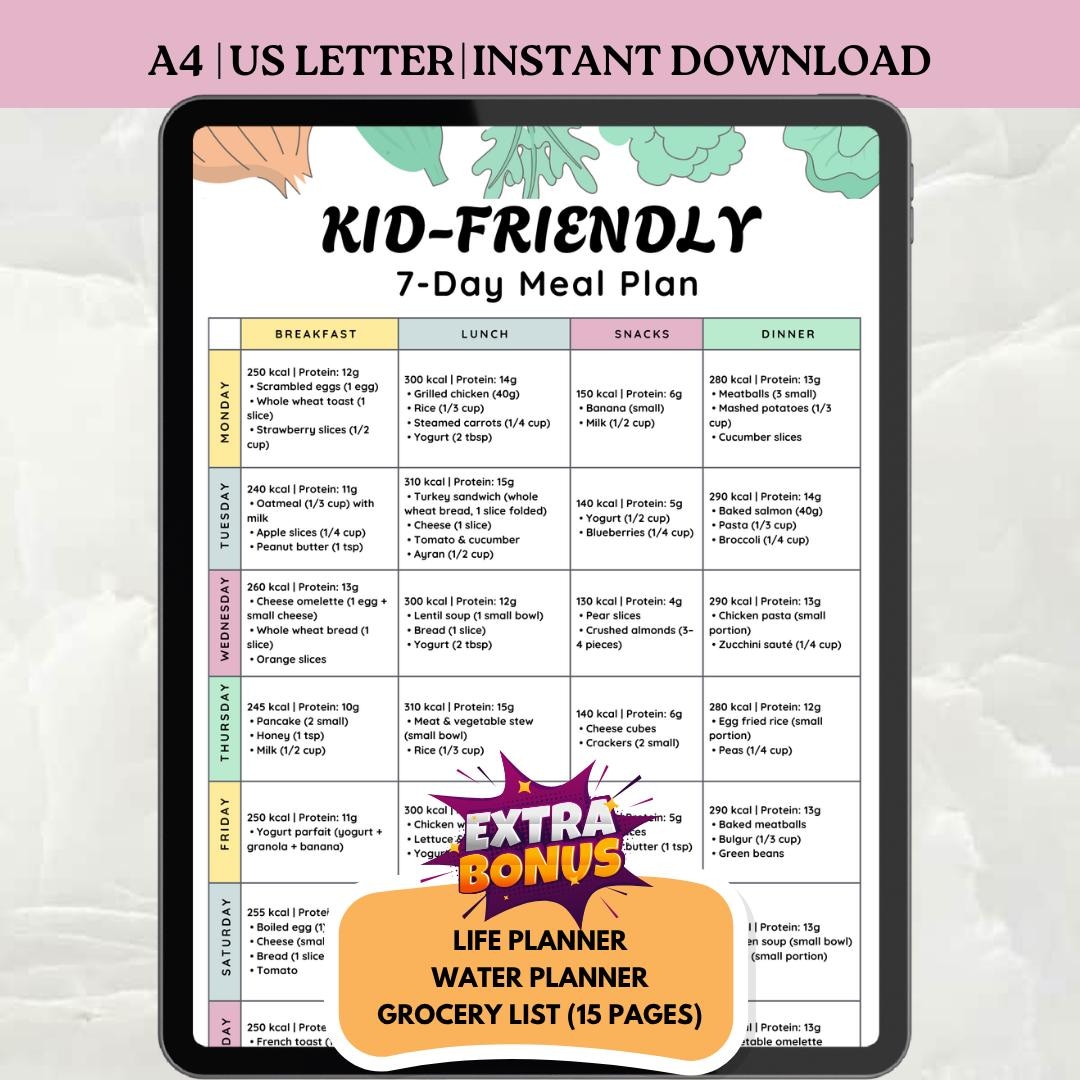 Kid Friendly 7 Day Meal Plan, Toddler Weekly Menu, Healthy Kids Food ...