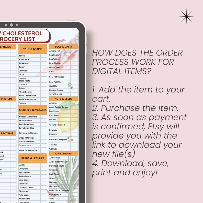 Cholesterol Lowering Food List: Heart Healthy Grocery Guide (digital ...