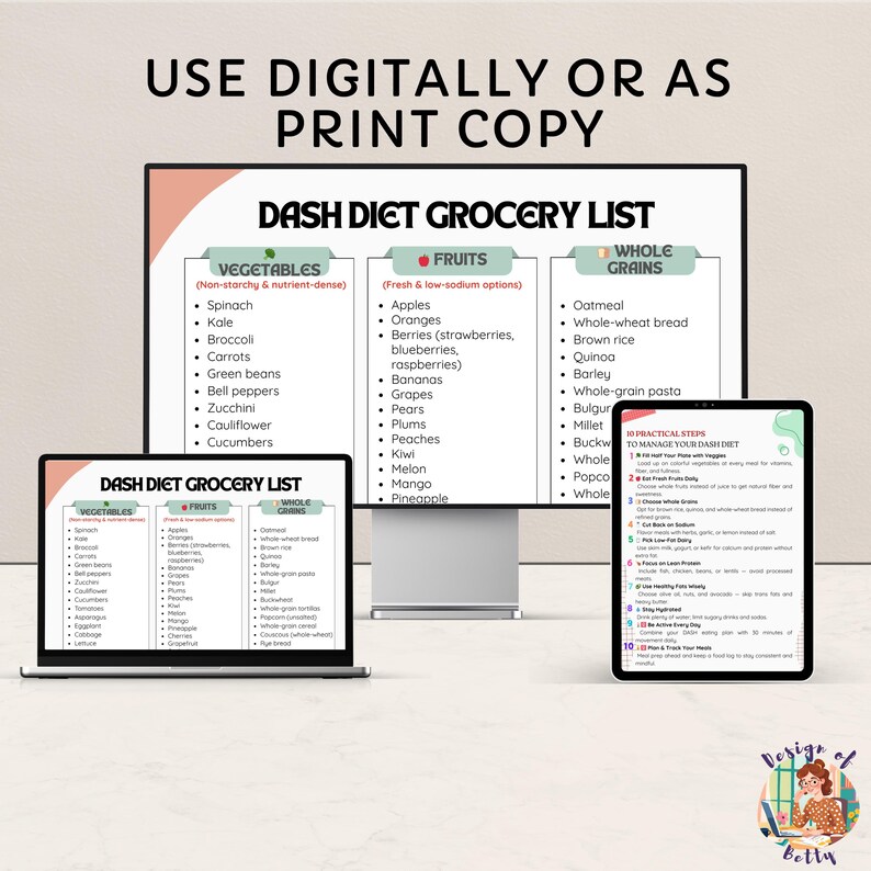 DASH Diet Grocery List, DASH Diet Food List, High Blood Pressure Diet ...