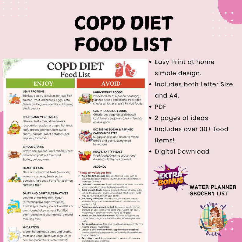 COPD Diet Food List, COPD Diet Plan PDF, Diet Sheet for Chronic ...