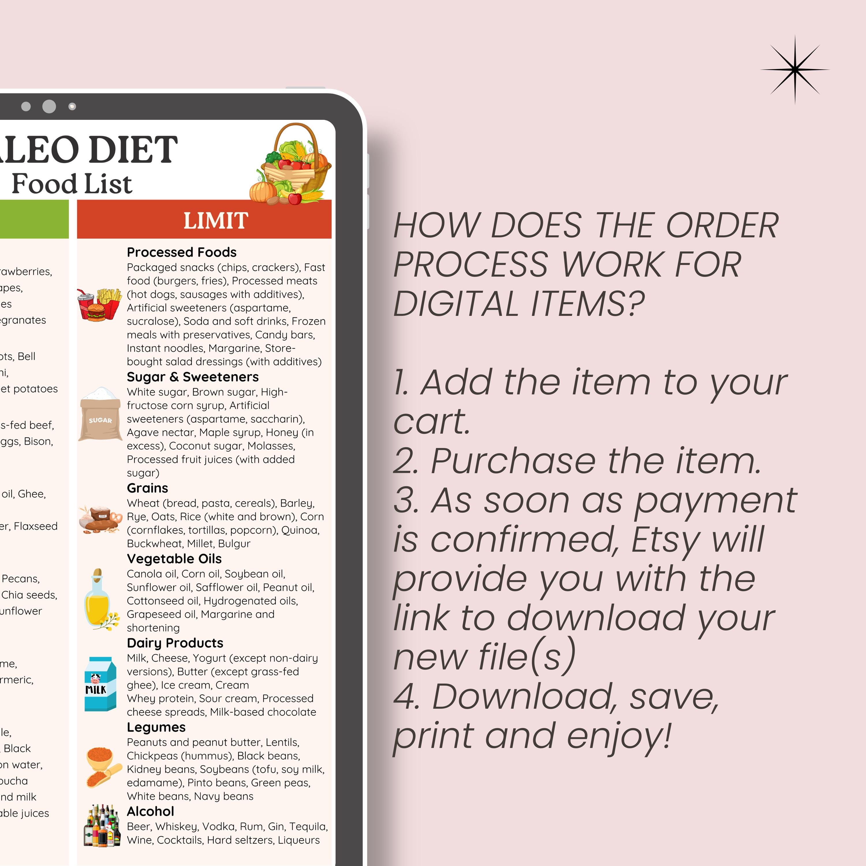 Paleo Diet Food List Printable, Paleo Diet Chart, Caveman Diet, Whole ...