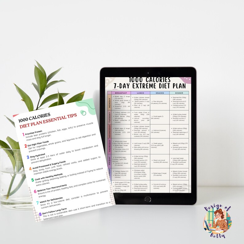 1000 Calories Extreme Diet Plan, Dietitian Low Calorie Diet Planner for ...