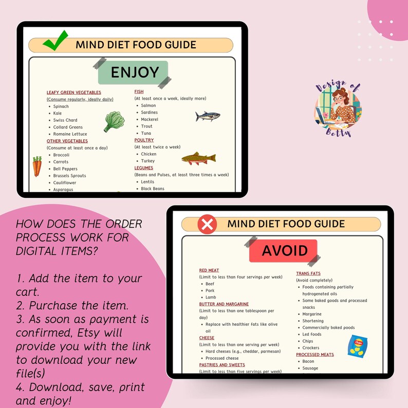 MIND Diet Food List MIND Diet Food Chart MIND Diet Food Plan Download mind-diet-food-list-mind-diet-food-chart-mind-diet-food-plan-download