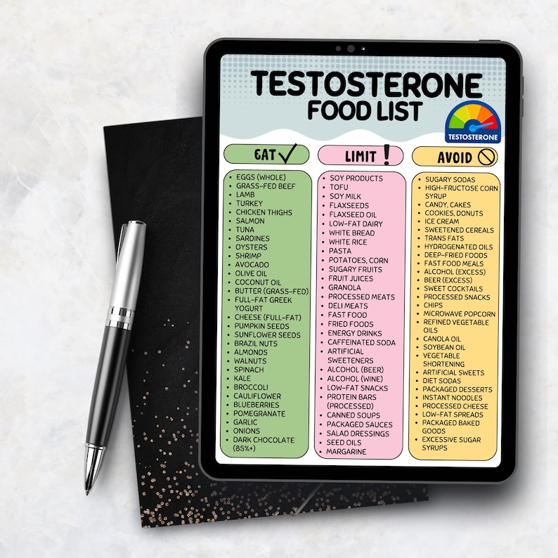 Testosterone Food Chart for Men, High Protein Diet List, Gym Nutrition ...