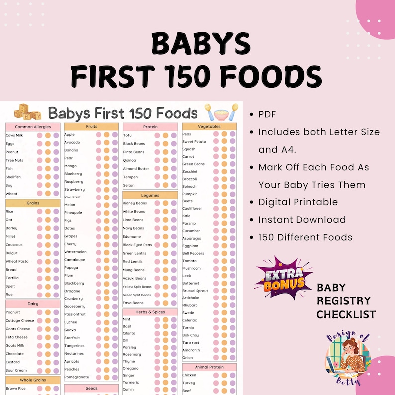 Baby Food Checklist Printable 150 First Foods Baby Led Weaning Infant ...