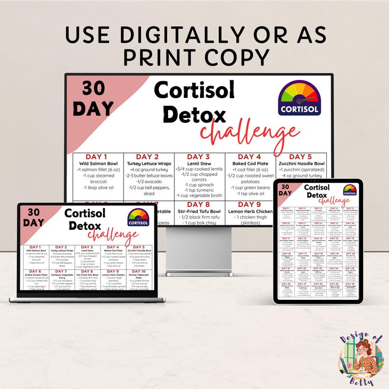 30-day Cortisol Detox Challenge, Detox Recipe, Healthy Eating, Reduce ...