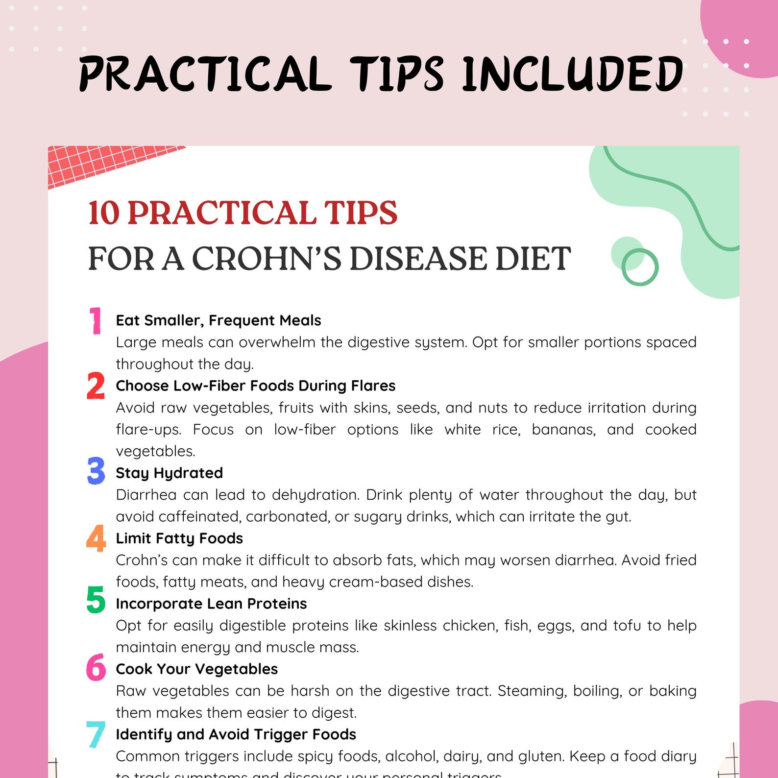 Crohns Diet Foods List, Crohn's Disease Diet Chart, Anti Inflammatory ...