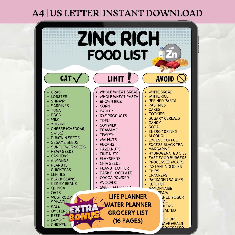 Zinc Rich Food List - High Zinc Food Sources Chart, Zinc Rich Grocery ...