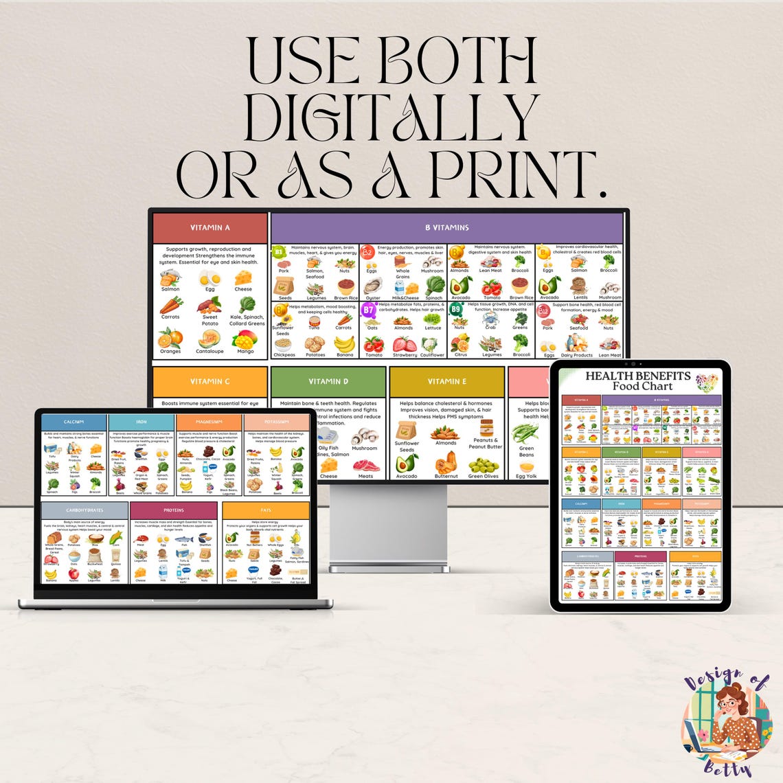 Health Benefits Food Chart, PRINTABLE Digital Download, Healthy Eating ...