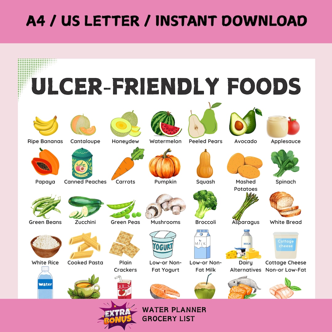 Ulcer Diet Poster, Peptic Ulcer Food List, PDF, Printable Poster to ...