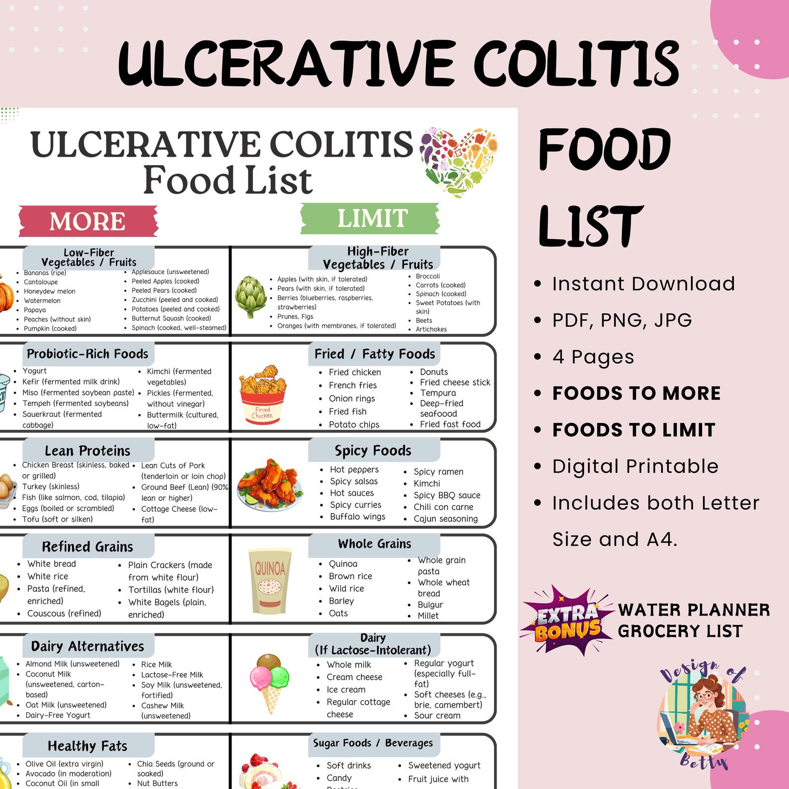 Ulcerative Colitis Food List and Crohns Disease IBD Diet Plan, Anti ...
