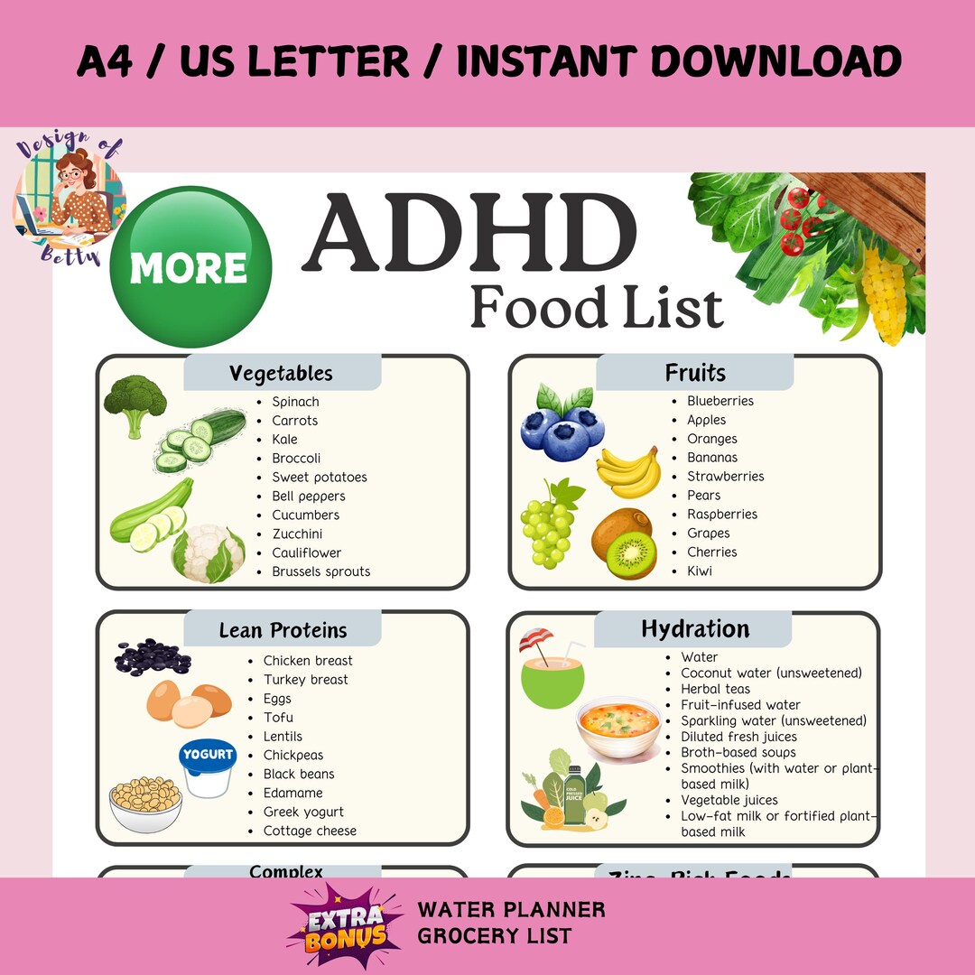 ADHD Diet Food List, Attention Deficit Hyperactivity Disorder Meal Plan ...