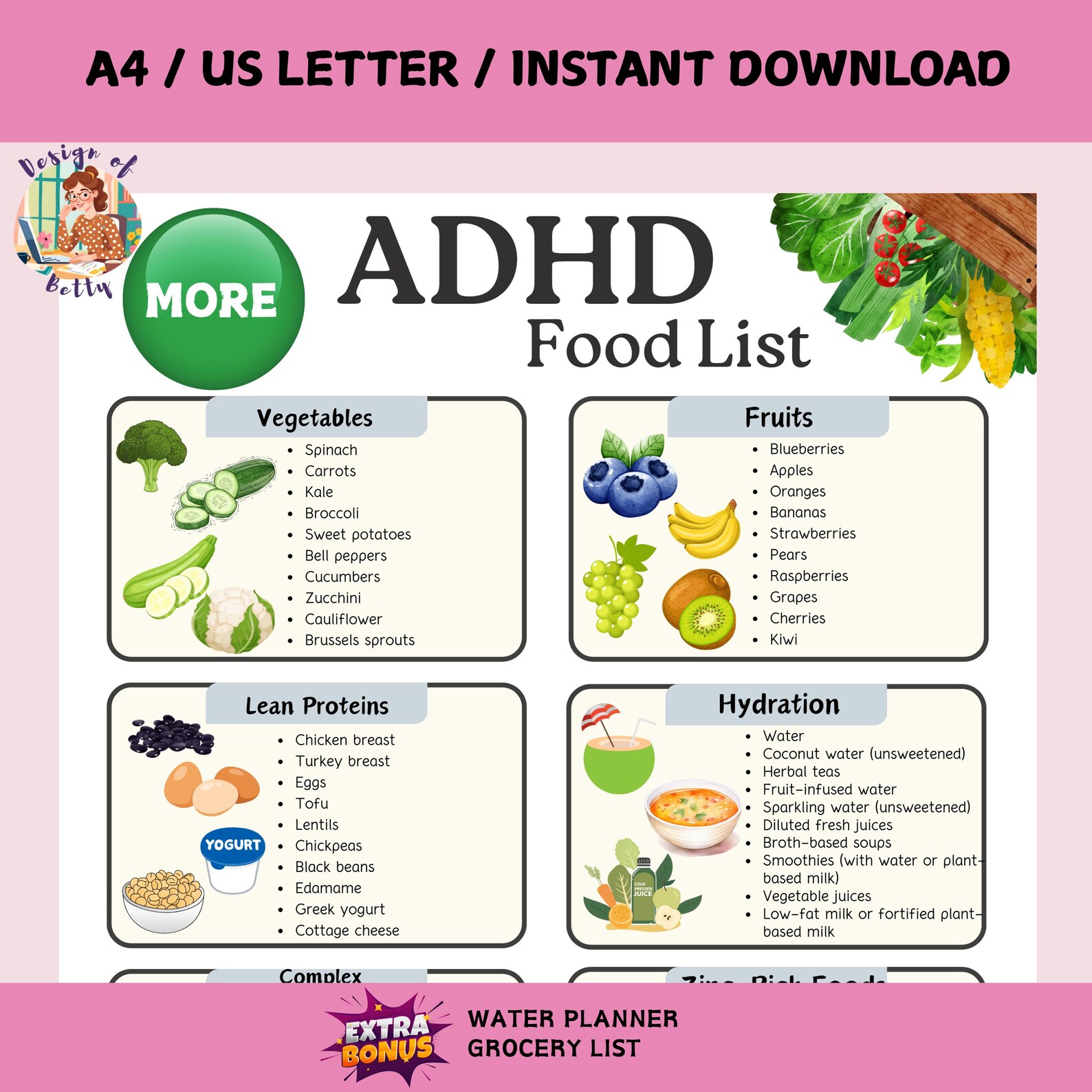 ADHD Diet Food List, Attention Deficit Hyperactivity Disorder Meal Plan ...
