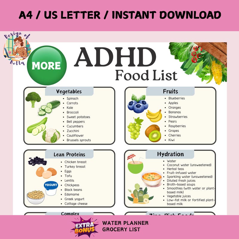 Kids Adhd Foods - Etsy