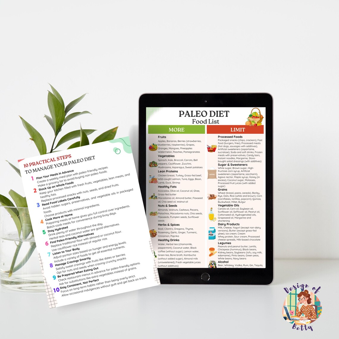 Paleo Diet Food List Printable, Paleo Diet Chart, Caveman Diet, Whole ...