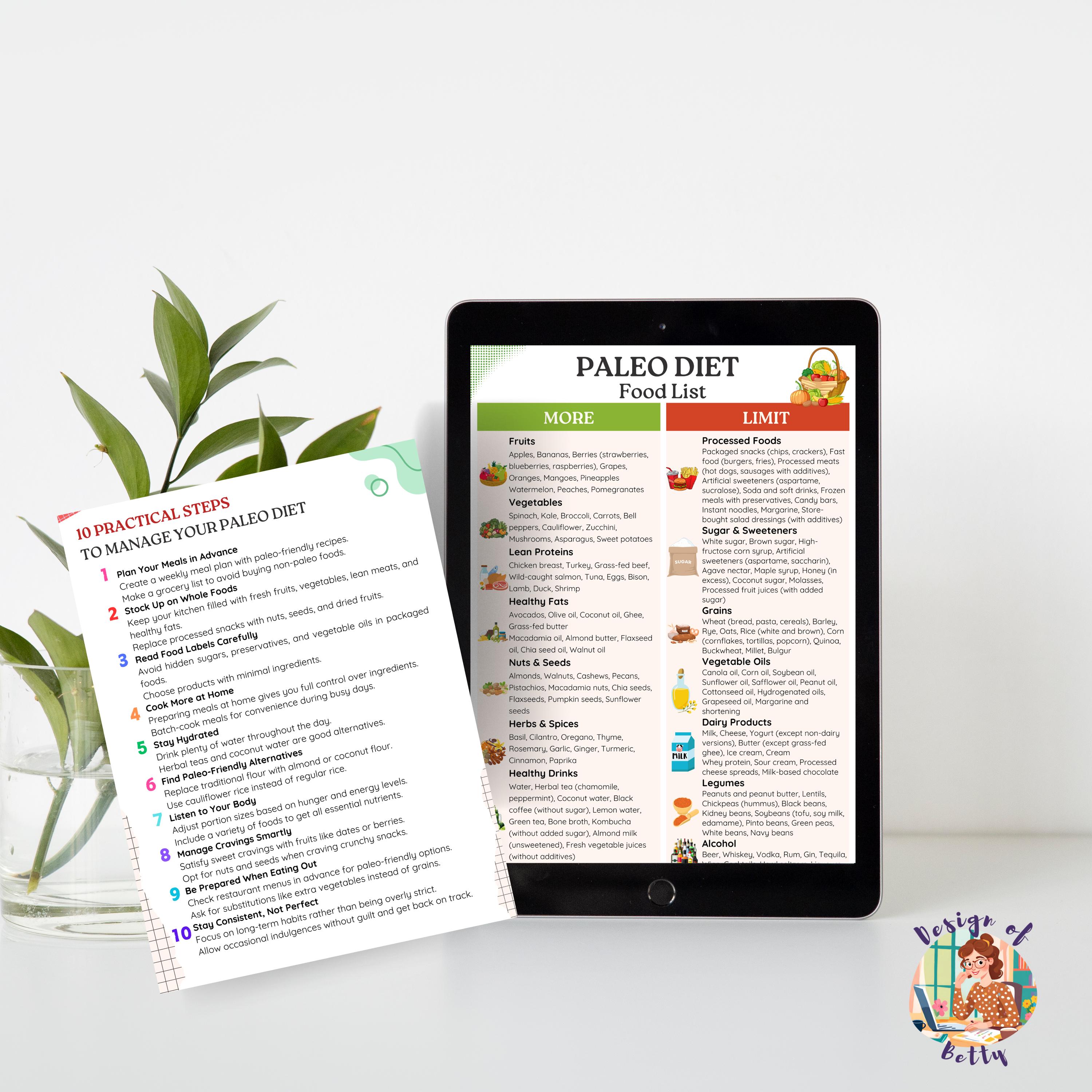 Paleo Diet Food List Printable, Paleo Diet Chart, Caveman Diet, Whole ...