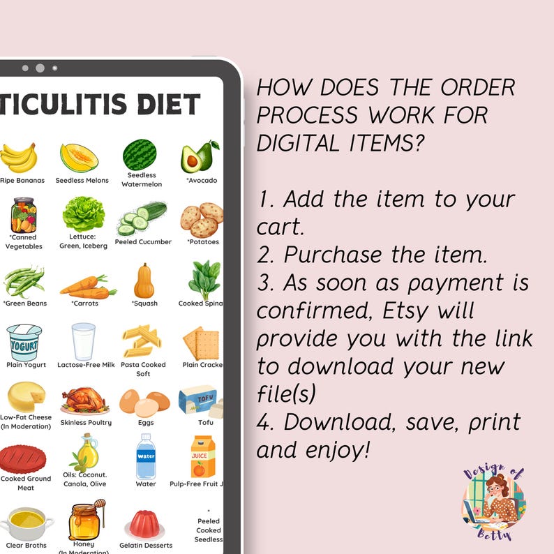 Diverticulitis Food List Printable, Low Fiber Grocery List PDF, Foods ...