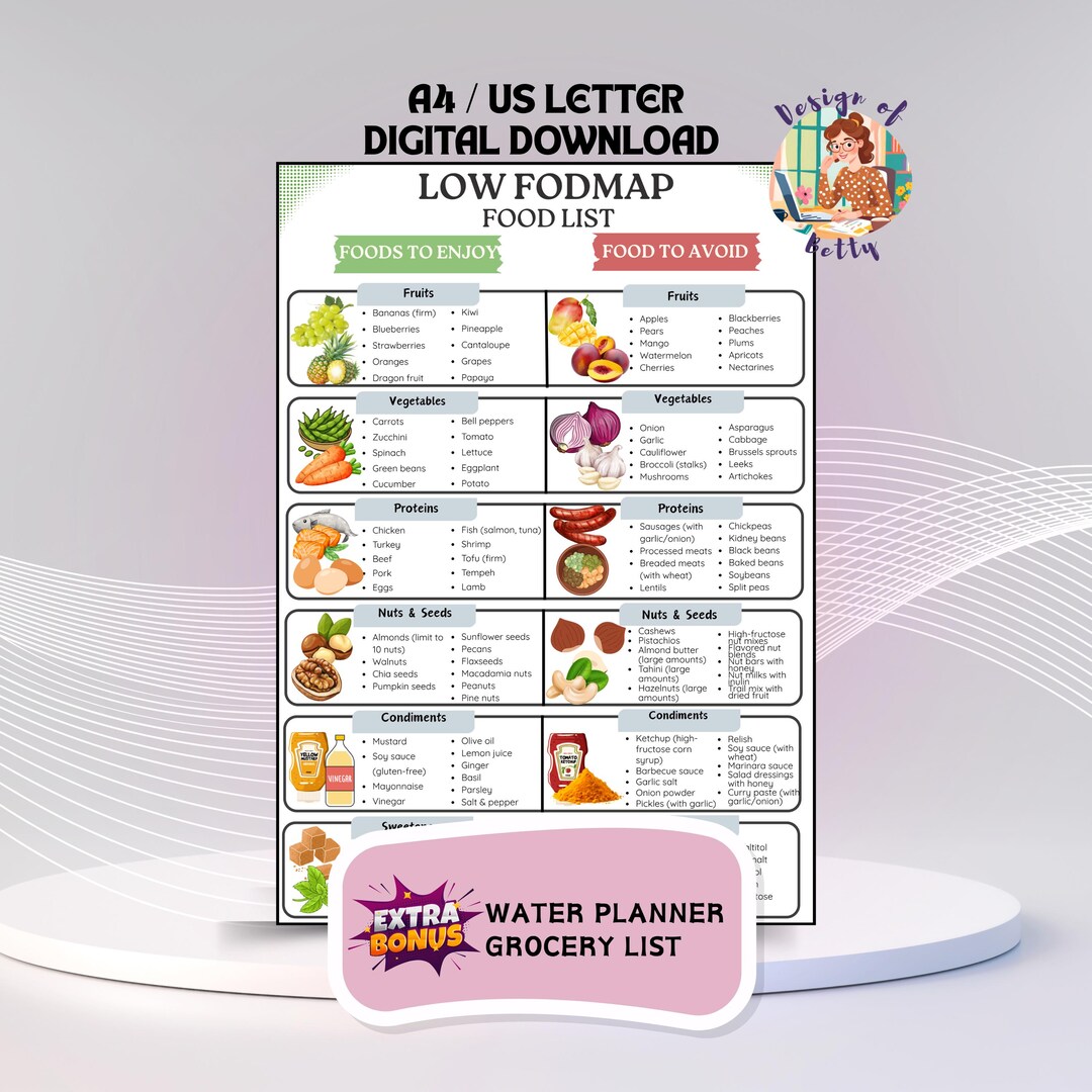Low FODMAP Food List Printable, FODMAP Diet Chart Low Medium High, IBS ...