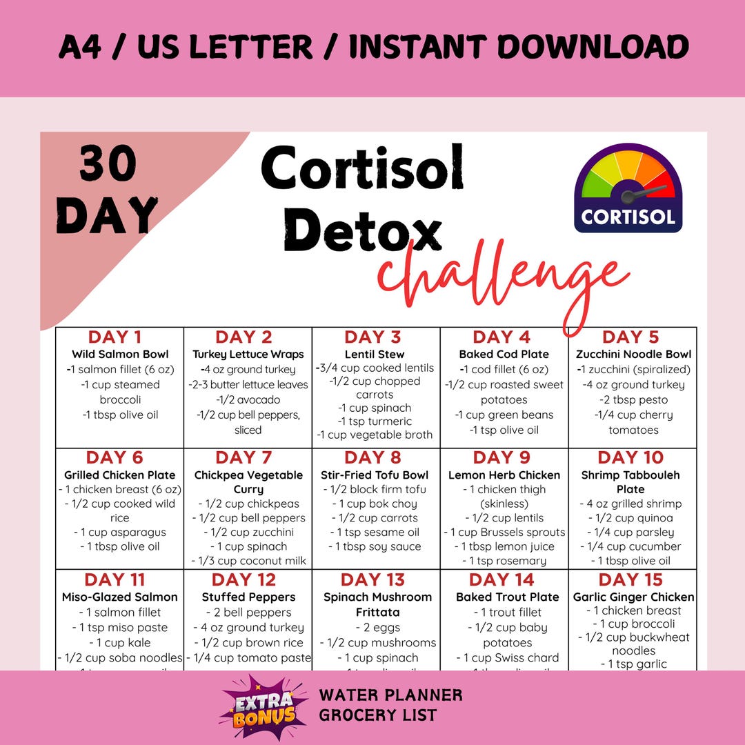 Cortisol Detox Challenge| Detox Recipe| Healthy Eating | Reduce ...