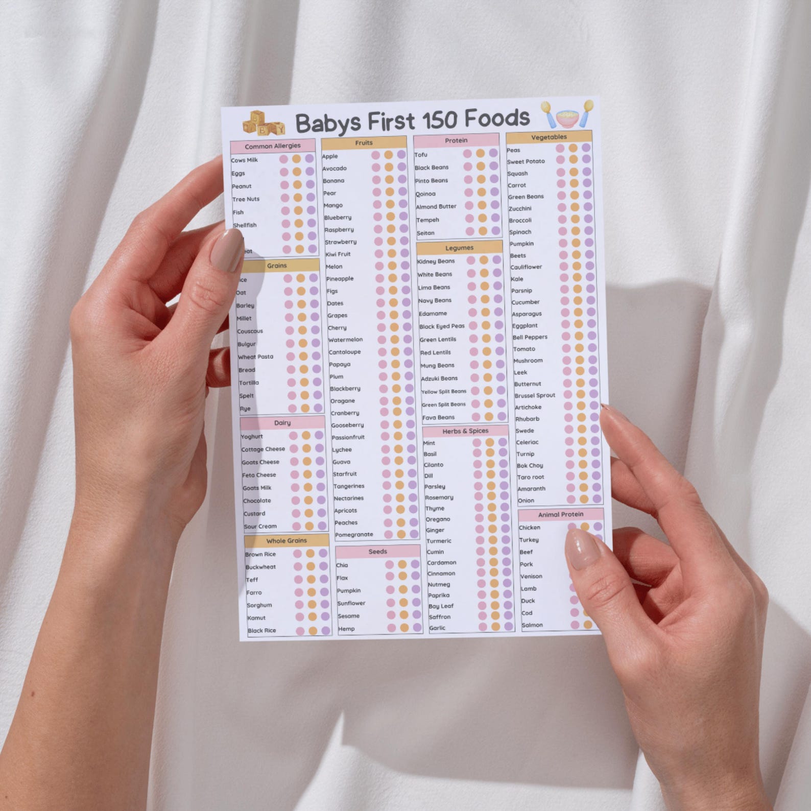 Baby Food Checklist Printable 150 First Foods Baby Led Weaning Infant ...