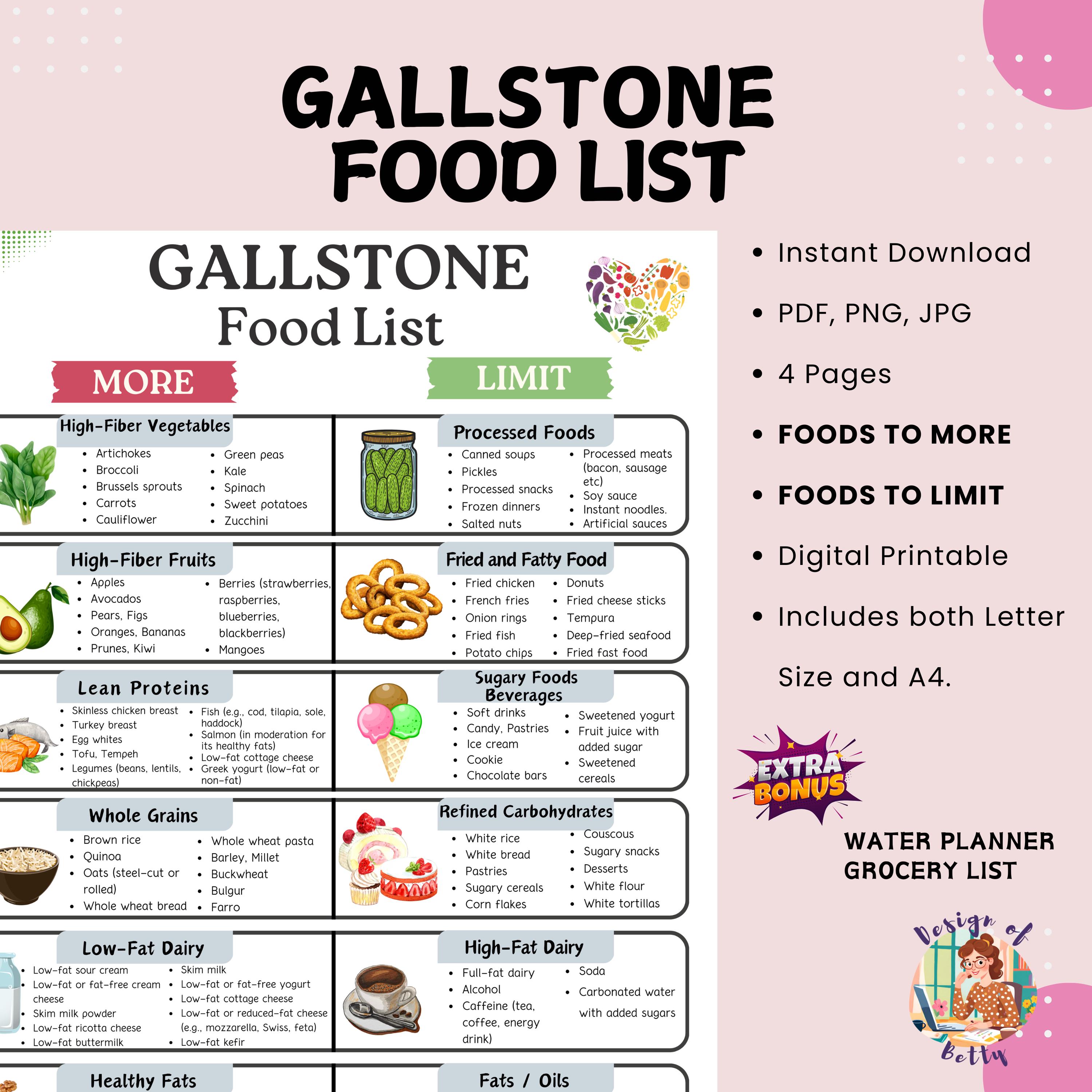 Gallstone Food List and Cholelithiasis Diet for Gallbladder Health, Low ...