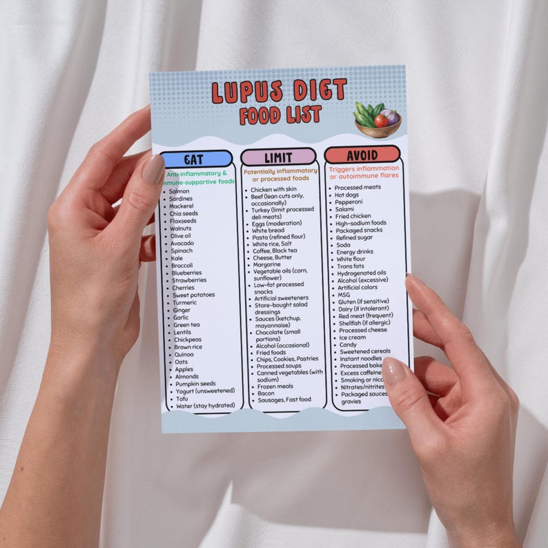 Lupus Food List, Lupus Foods to Avoid, Plan Your Diet and Manage Flare ...