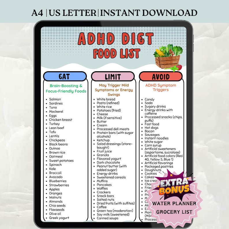 ADHD Diet Food List Printable, ADHD Food Chart, Eat Limit Avoid Chart ...