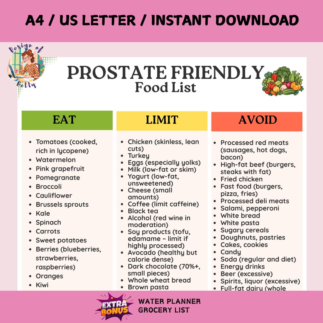 Prostate Friendly Food List, Prostate Diet Printable, Digital Grocery ...