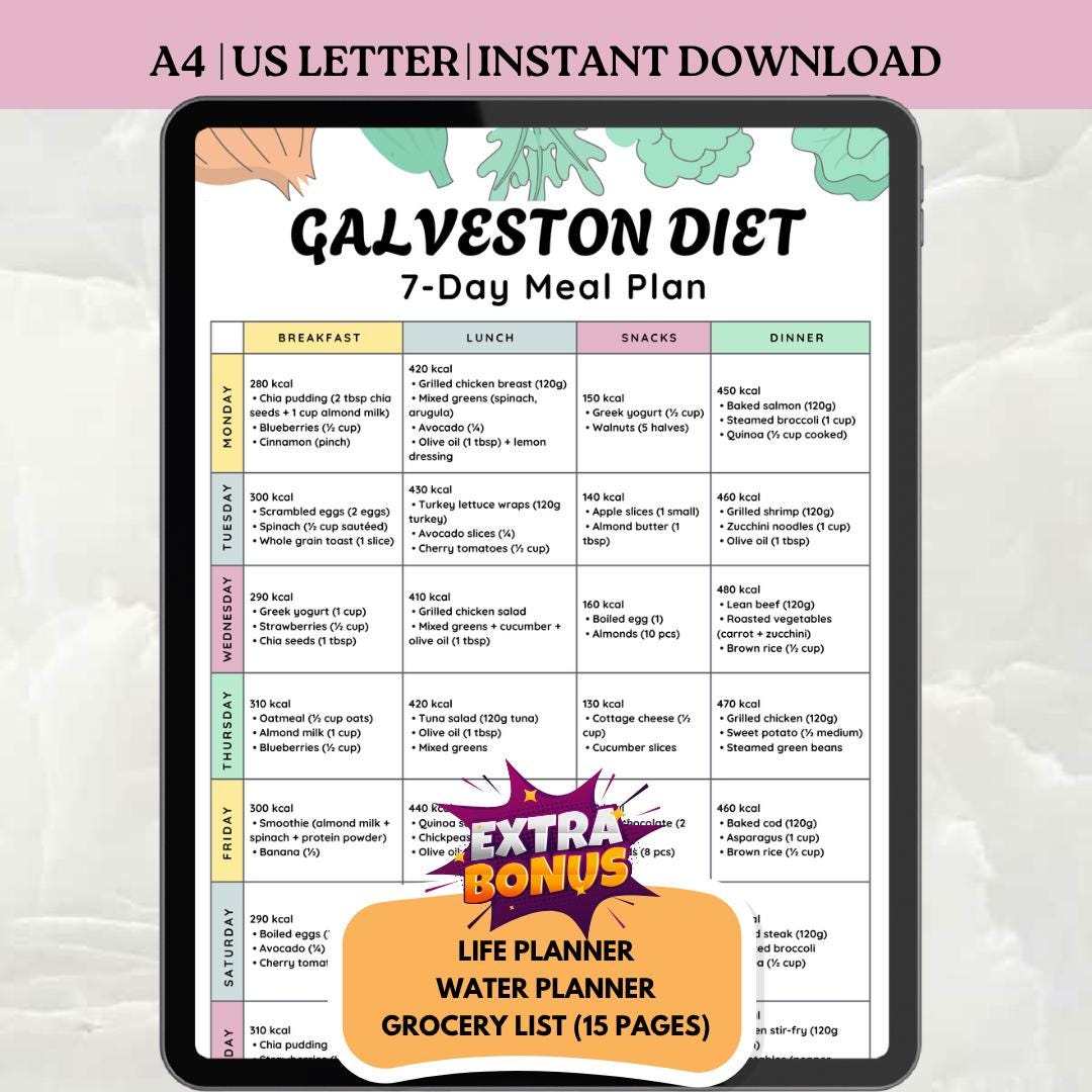 Terrific Galveston Diet Meal Plan Pdf Pictures