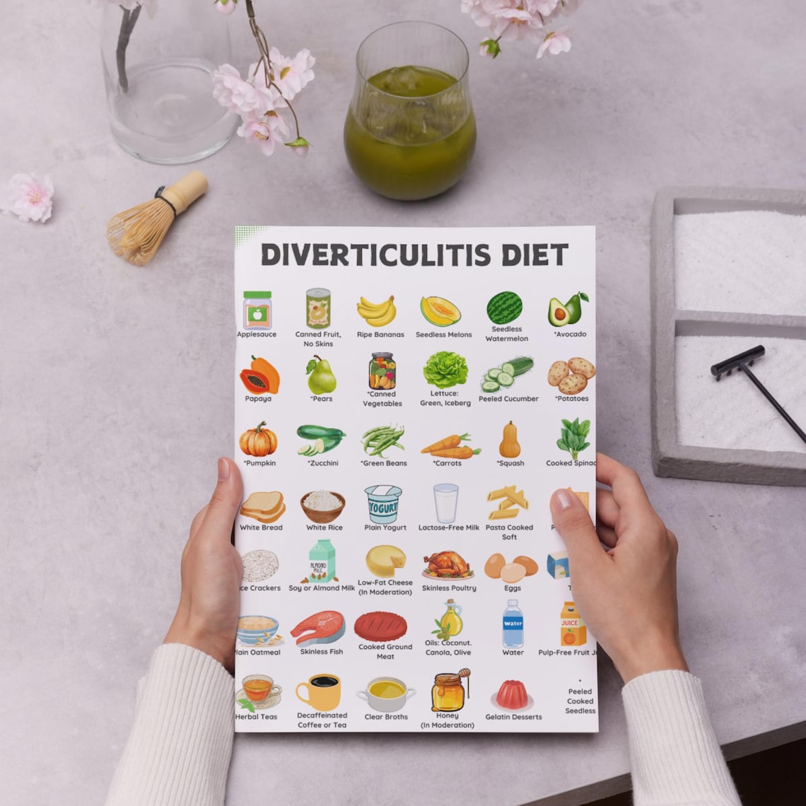 Diverticulitis Food List Printable, Low Fiber Grocery List PDF, Foods ...