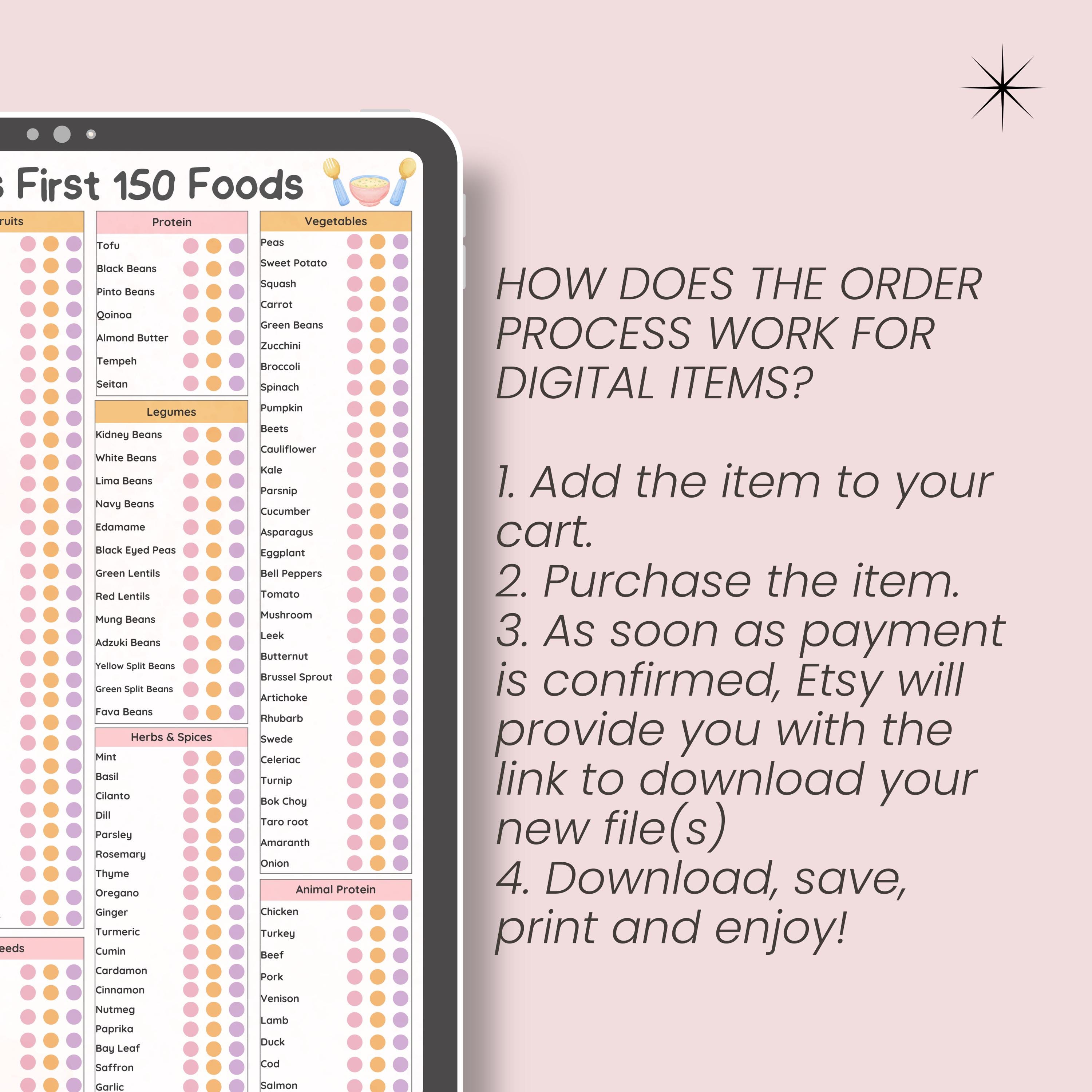 Baby Food Checklist Printable 150 First Foods Baby Led Weaning Infant ...