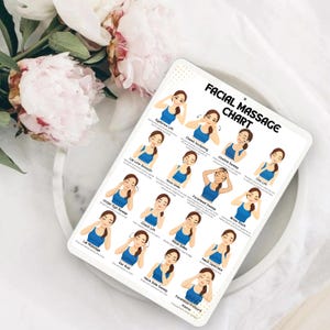 Facial Massage Chart, 10 Practical Steps for Face Massage & Lymphatic ...