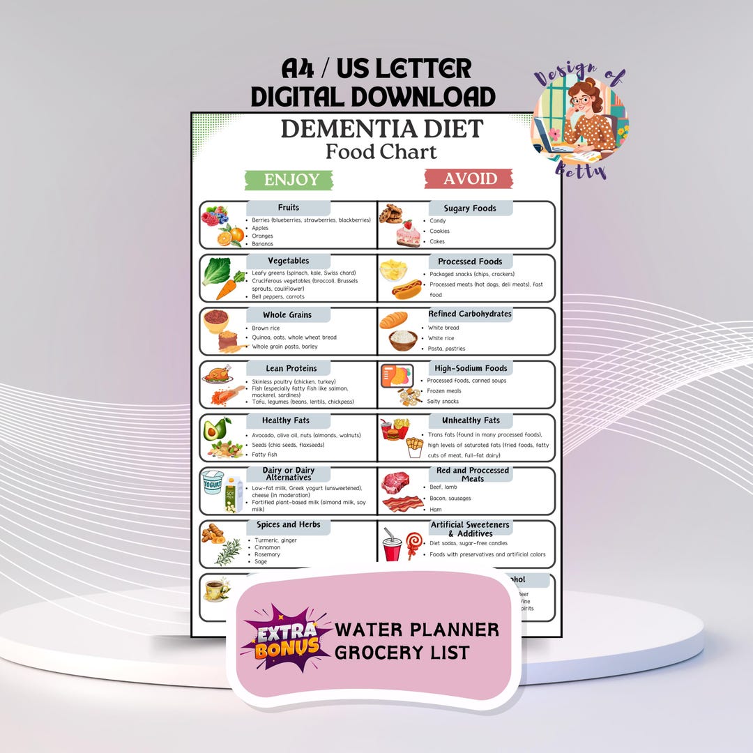 Dementia Diet Food Chart: Healthy Eating Guide (PDF Download) - Etsy UK