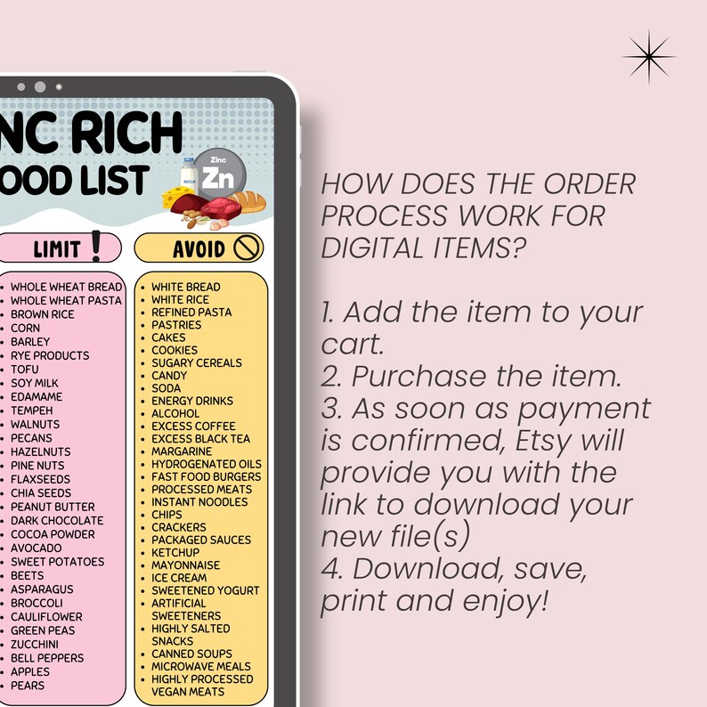 Zinc Rich Food List - High Zinc Food Sources Chart, Zinc Rich Grocery ...