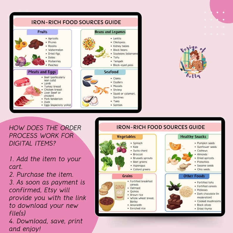 High Iron Food List for Anemia or Anaemia Iron Deficiency Quick Tips ...