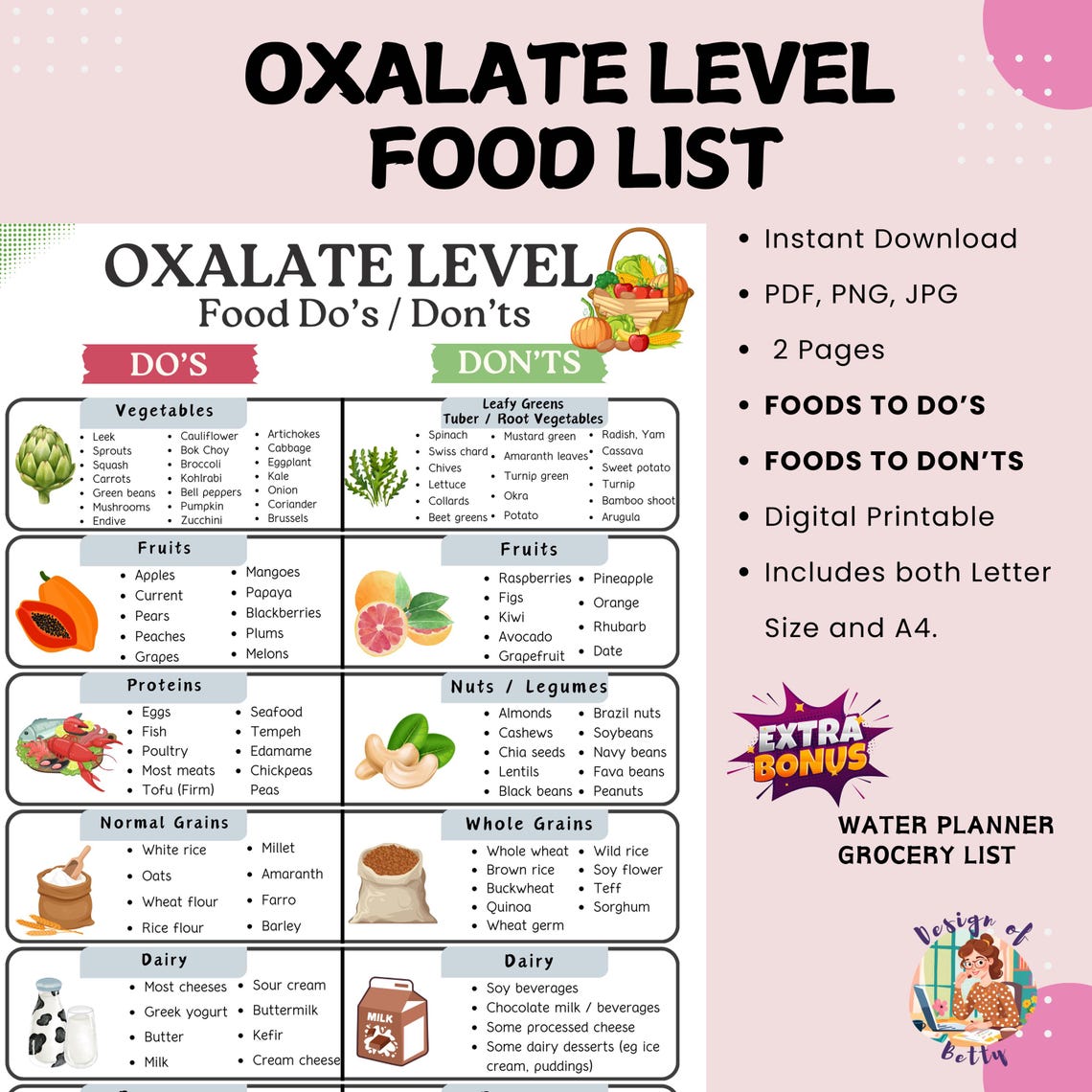 Low Oxalate Food List for Kidney Stones, Renal Diet Meal Planner for ...