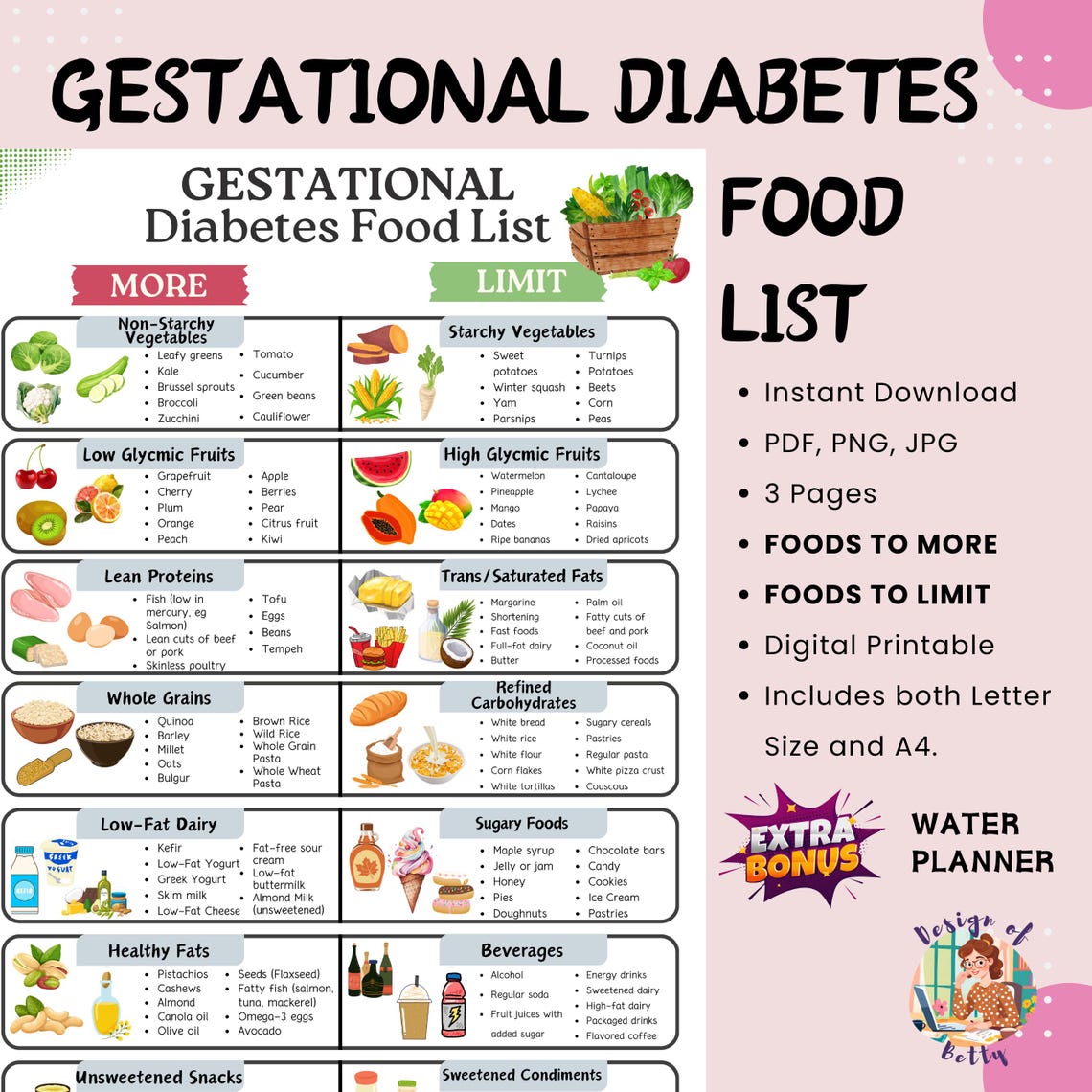 Gestational Diabetes Food List for Low Sugar Meal Plan, Low Carb ...