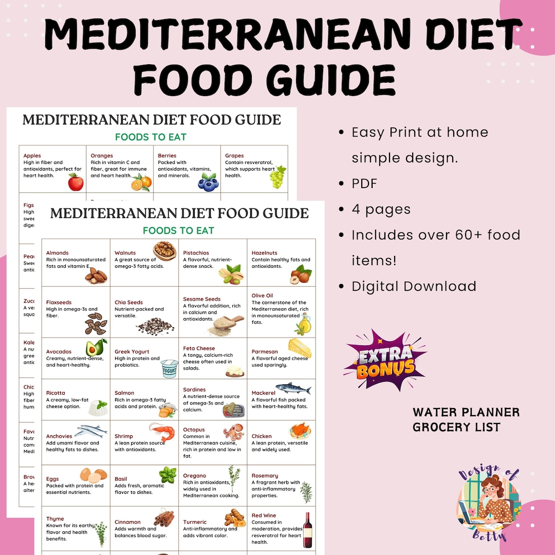 Mediterranean Diet Food List Printable, Healthy Eating Guide PDF, Whole ...