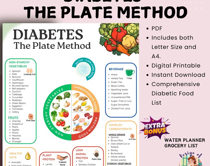 Diabetic Breakfast Ideas, Breakfast Food for Diabetics, Printable PDF ...